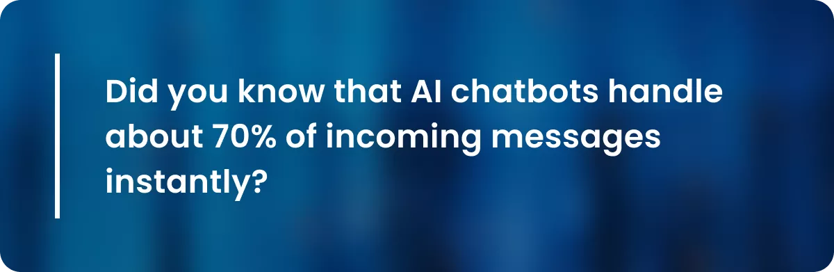 Boost Customer Engagement with Chat for Websites - SAAS First