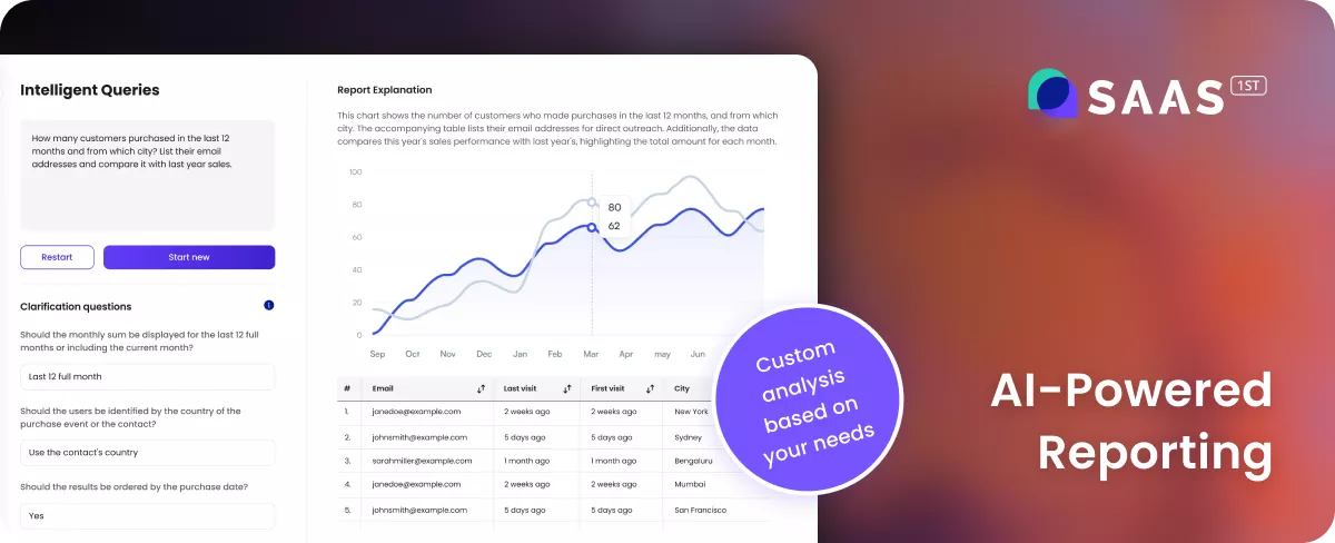 The Hidden Cost of Short-term Conversion Tracking: Why Advertising ...